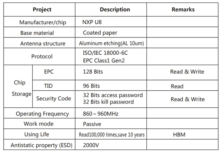 Long Read Distance Rfid Electronic Label For Medical Care Industry ...