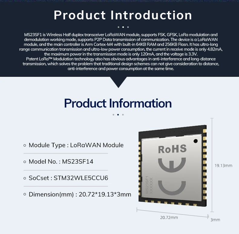 5KM Long Range STM32WLE5CCU6 Module Lora 24 GPIO -146dbm