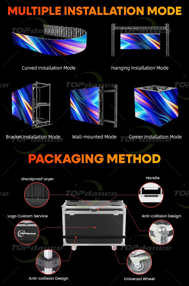 P2.5 P3.91 P4.81 P3 P5 P4 P5 P10 LED Video Wall Panels