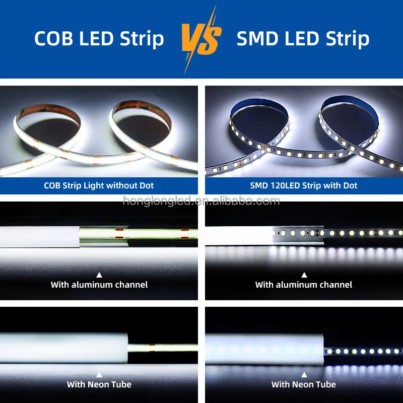 Cob Led Strip Ra90 512leds 12v 24v Width 3mm 5mm 8mm 10mm Flexible Led ...