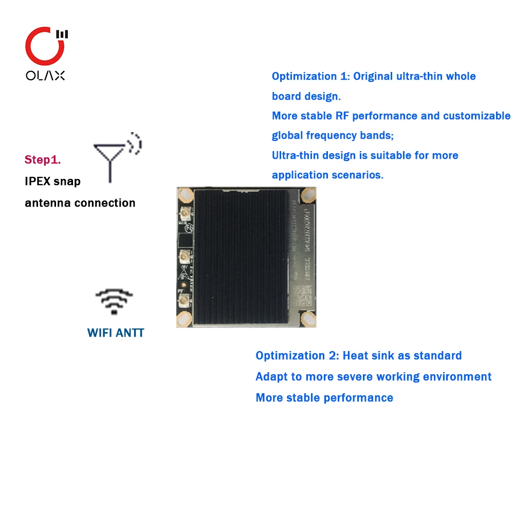 High Speed 5G Wifi Router - Industrial 4G Module E100N/X