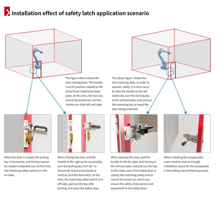Inductive Safety Latch Switch Rectangular Slide Handle SLC Brand ...
