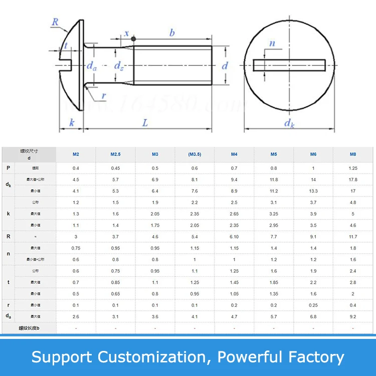 JISB1101T Slotted Truss Head Screw Big Flat Head Screw Mechanical Bolts ...