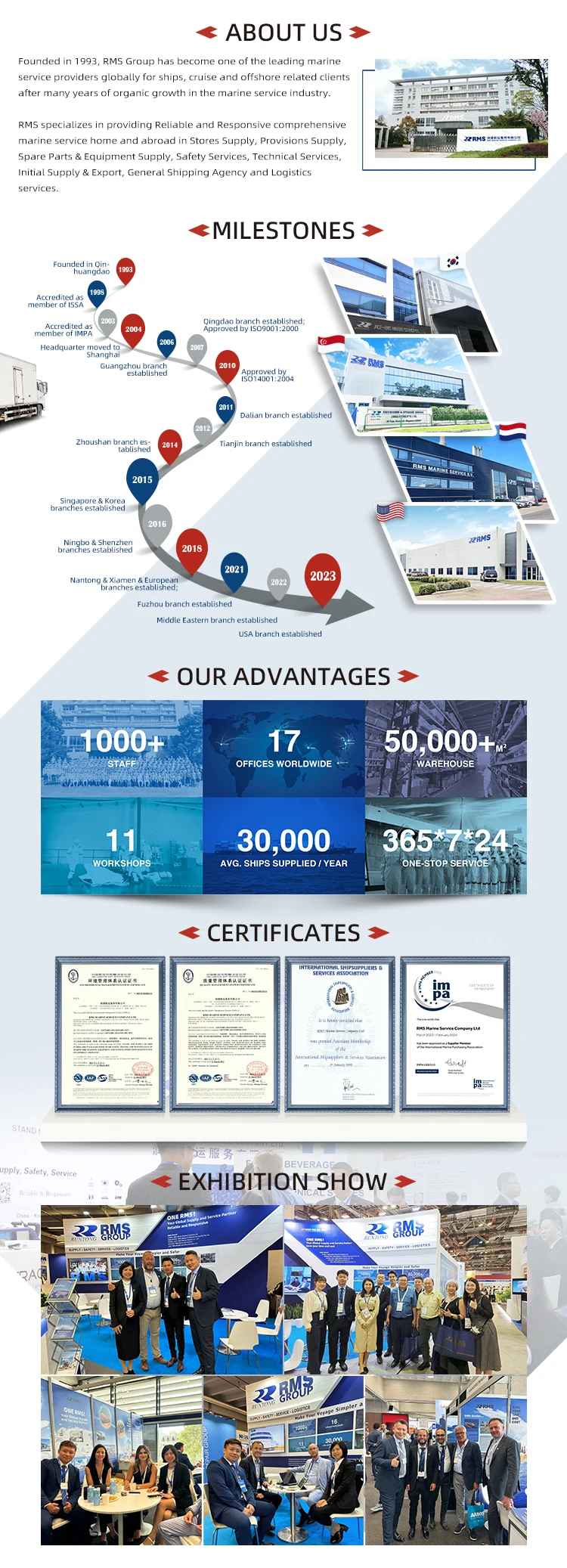 Impa 330295 Buoyant Line Orange Non-kinking Type 8mm*30m - Buy Buoyant ...