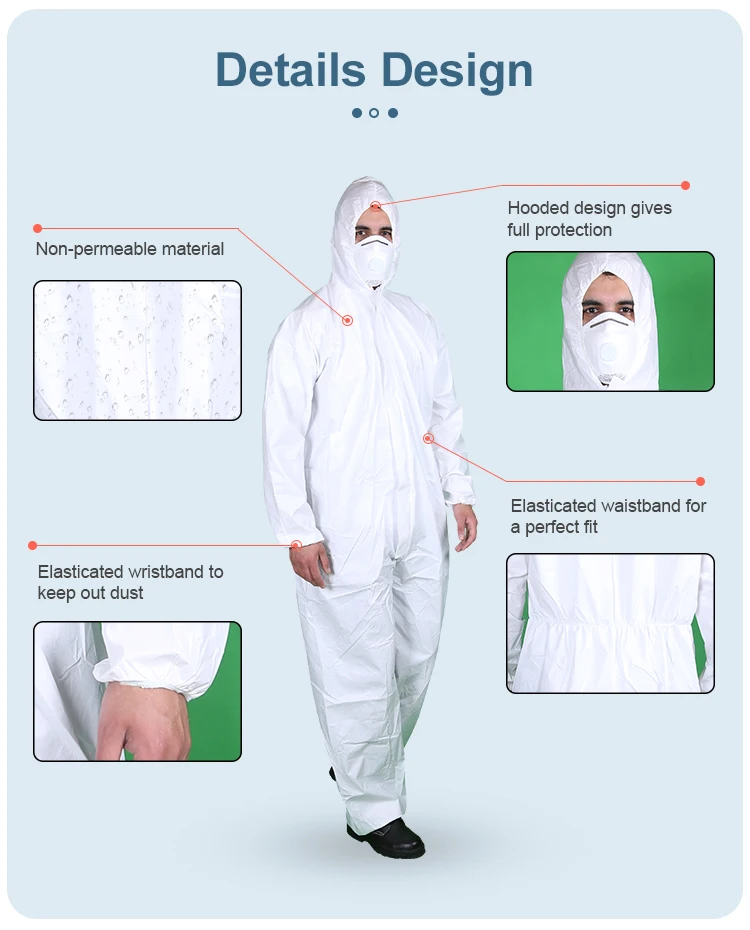 Industrial Mechanical Microporous Disposable Coverall Ppe Nowoven ...