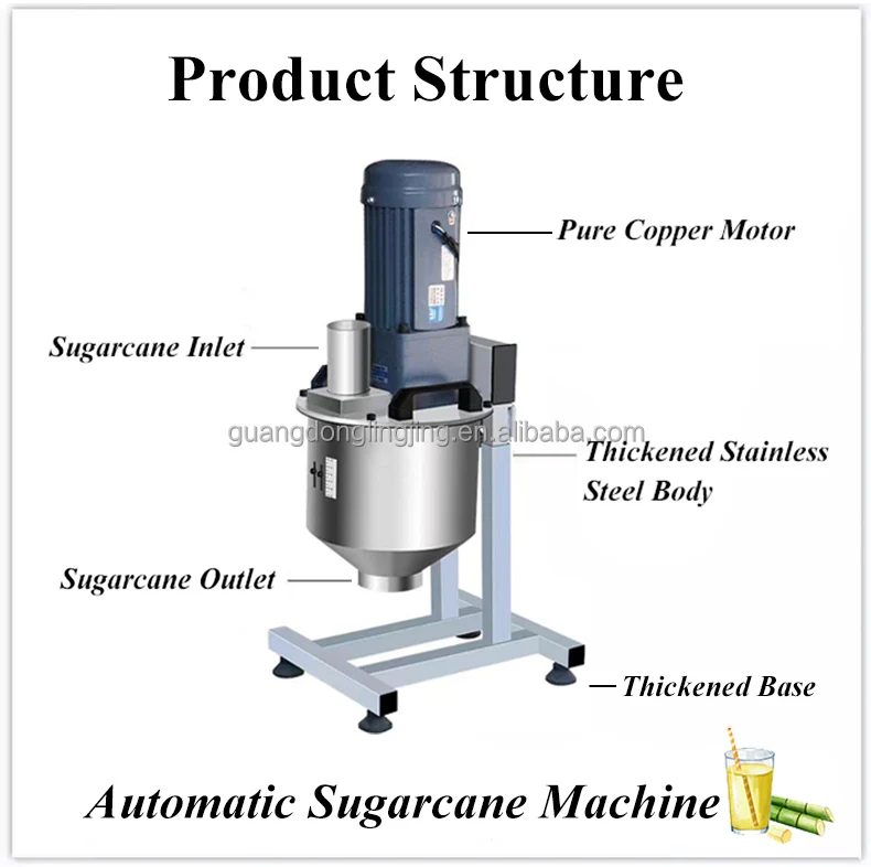 Commercial Automatic Stainless Steel Sugarcane Cutting Machine ...