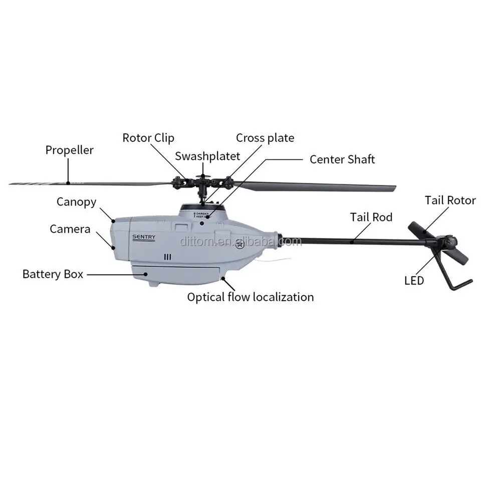 RC ERA C127 Sentry Spy Copter - WiFi 2.4G Flybarless Helicopter with ...