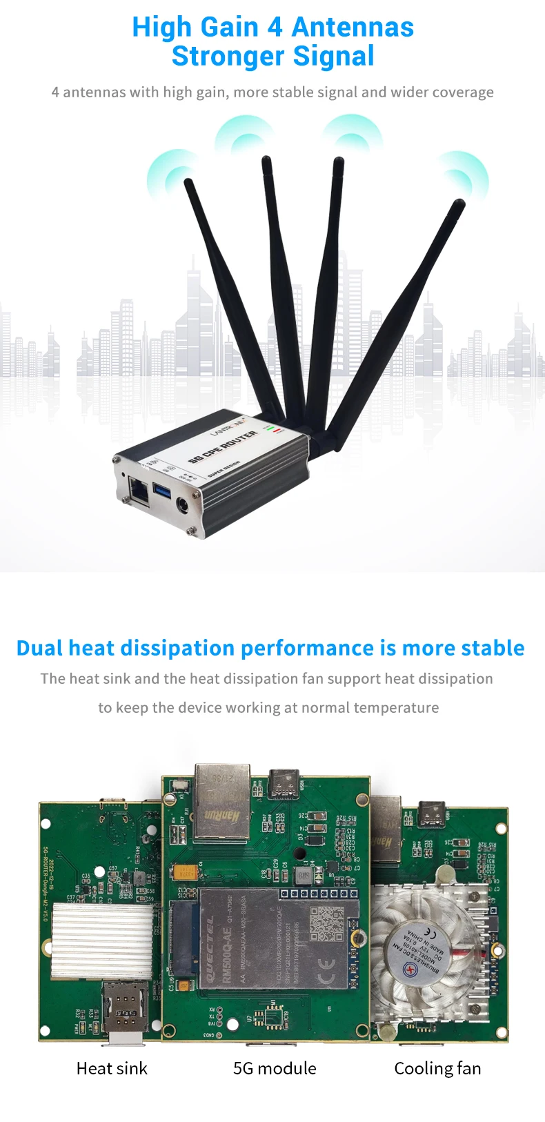 5g Cpe Router 1200mbps 5g Router With Sim Card Slot - Buy 5g Cpe Router ...