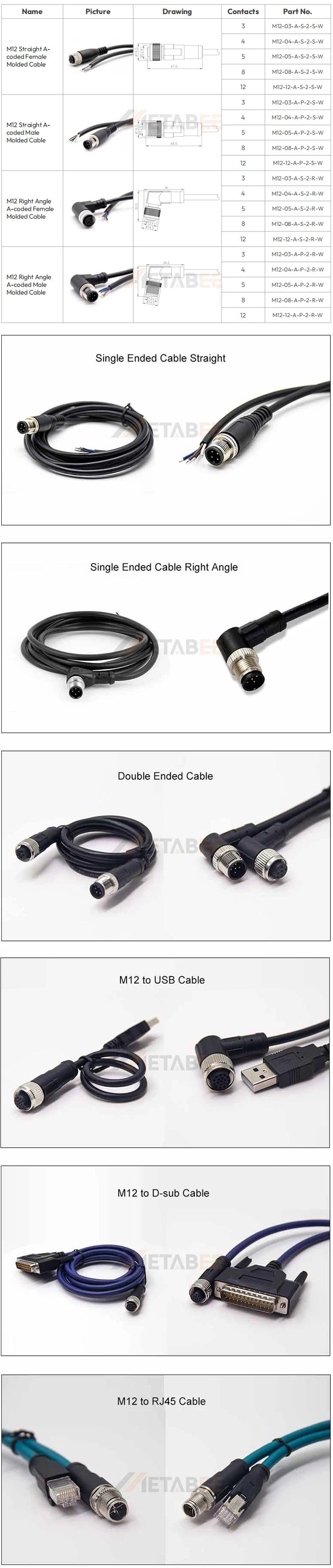 M12 Cable Solutions - Custom Connectors for Industrial Use