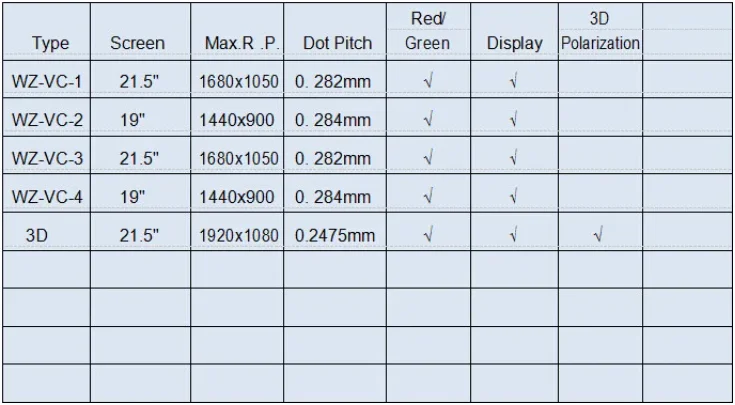 Shtopview Visual Acuity Chart Projector Vc 3 19 Lcd Monitor With