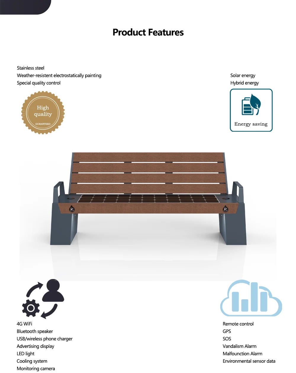 Smart Solar Powered Seating Benches - Perfect for Urban Spaces