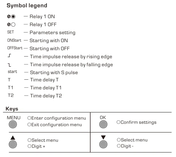 Reletek Digital Timer Switch Rd-tms1 Multifunction Time Relay With Lcd ...
