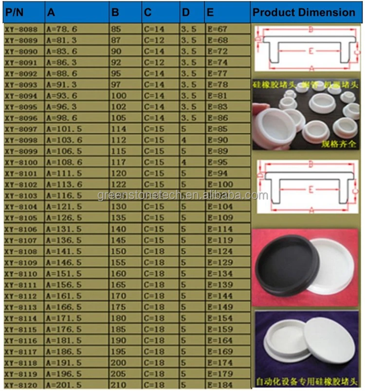 Waterproof Silicone Rubber Plugs - Reliable Chassis Hole Plugs