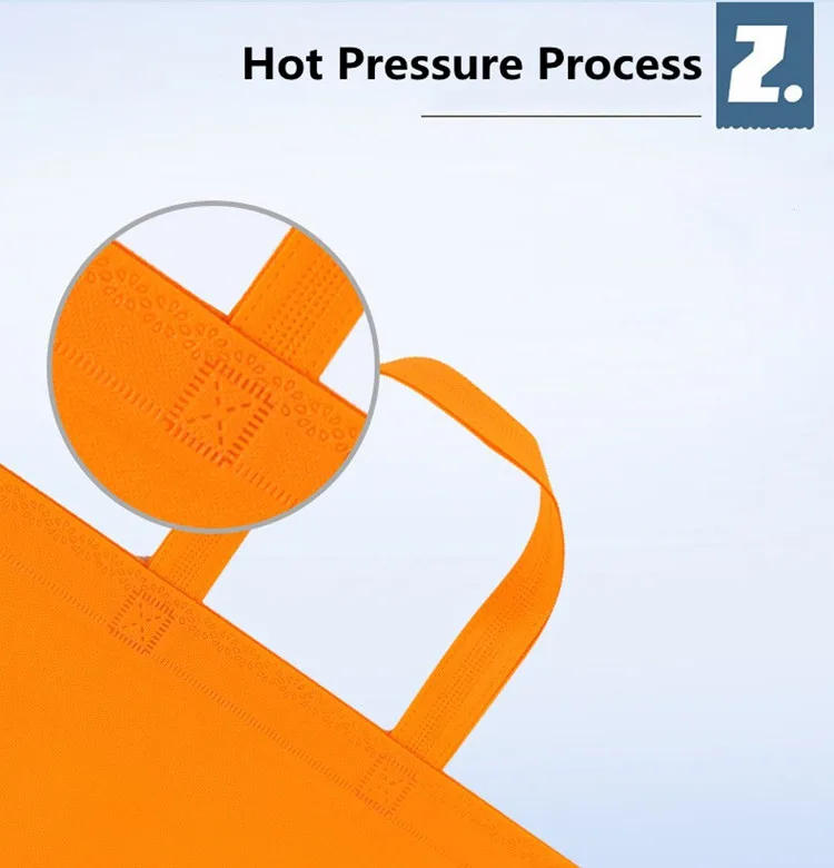 Manufacturer Customize Eco-friendly Sustainable Biodegradable Recycle ...