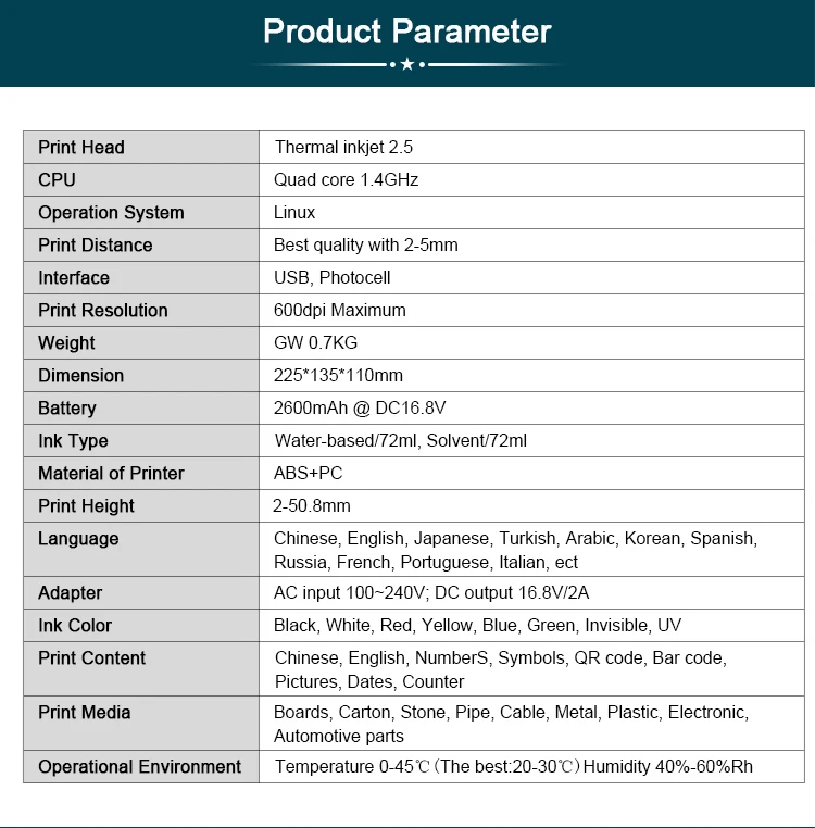 50.8mm Portable Hand Jet Printer Barcode Handheld InkJet Printer Expiry ...