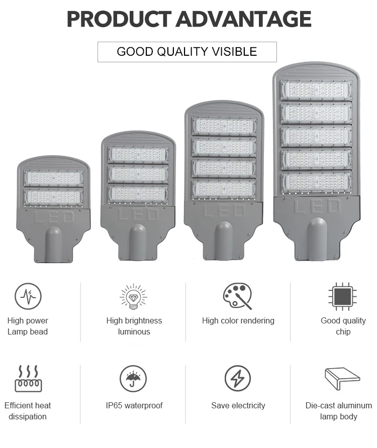 Wholesale Price Waterproof IP65 Outdoor Security Light 100w 150w 200w ...