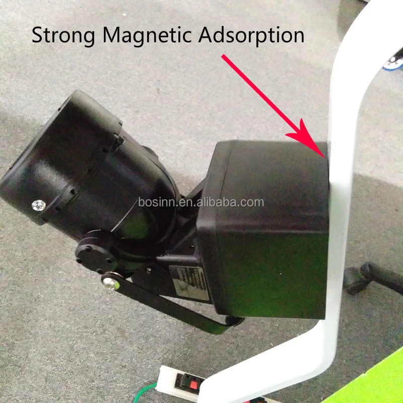Explosion-Proof Flood Light Adjustable Switch Power Bank Magnet Work ...