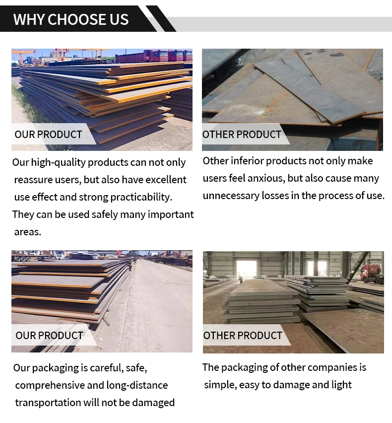 Astm A653,A786,A36,G-90 Gi Galvanized Steel Coil Strip In Stock - Buy ...