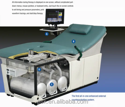 Vasomedical Lumenair Eecp-Machine Rehabilitation Device