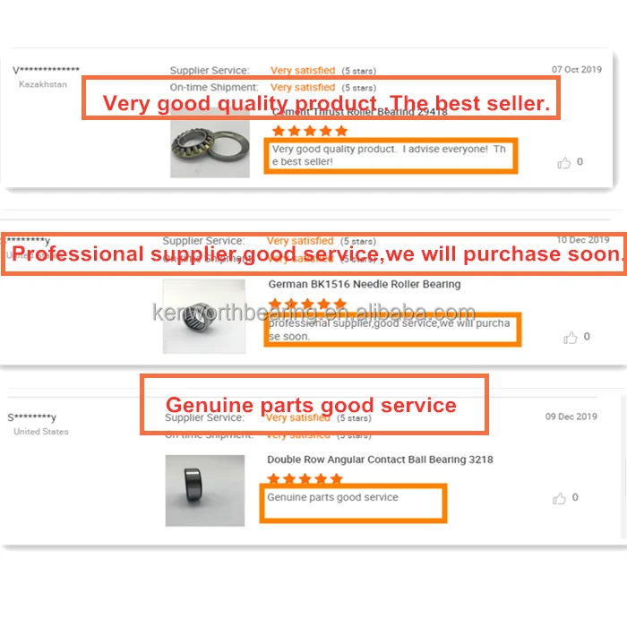 Bearing Price List Deep Groove Ball Bearing 6402 6403 6404 6405 6407 ...