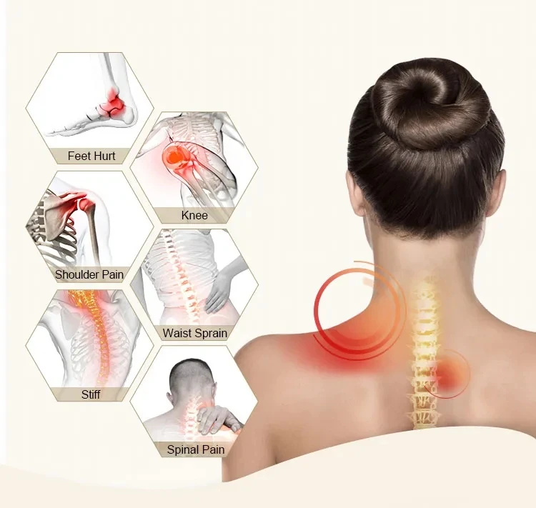 Popular Products Chinese Medicine Plaster Arthritis Arthritis Systemic ...
