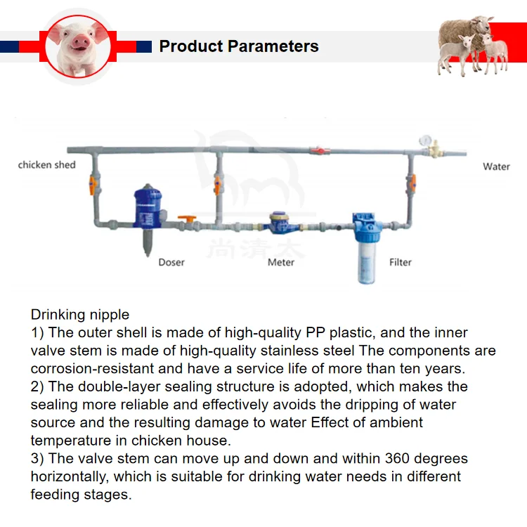 Automatic Drinking Water System for Poultry Complete Poultry Project ...