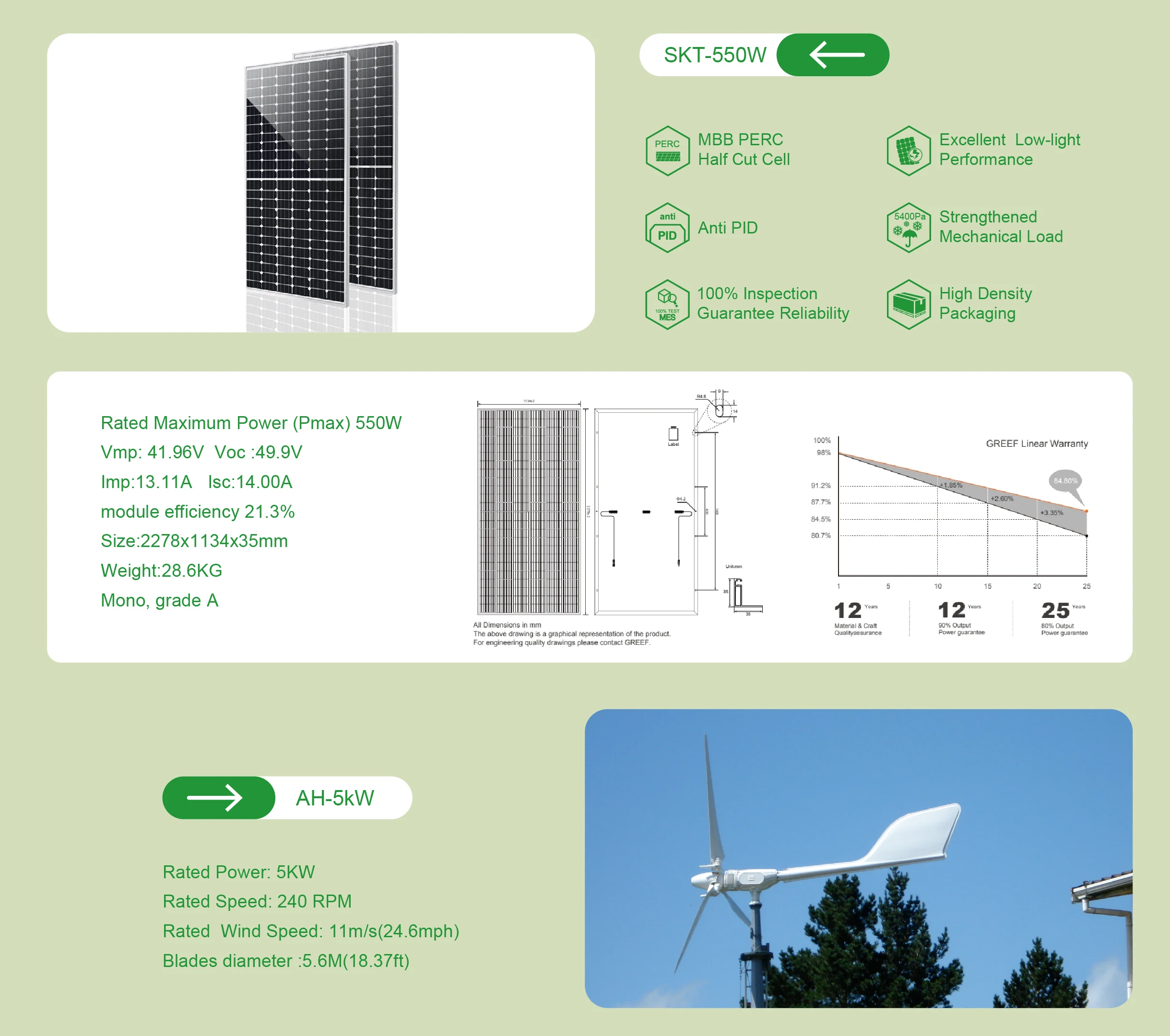 10kw Hybrid Solar Wind Generator System On Or Off Grid System Home 5 Kw ...