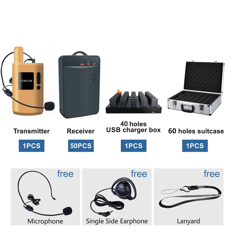 99 Channels Portable Mini Rechargeable Tour Guide Equipment,Wireless ...