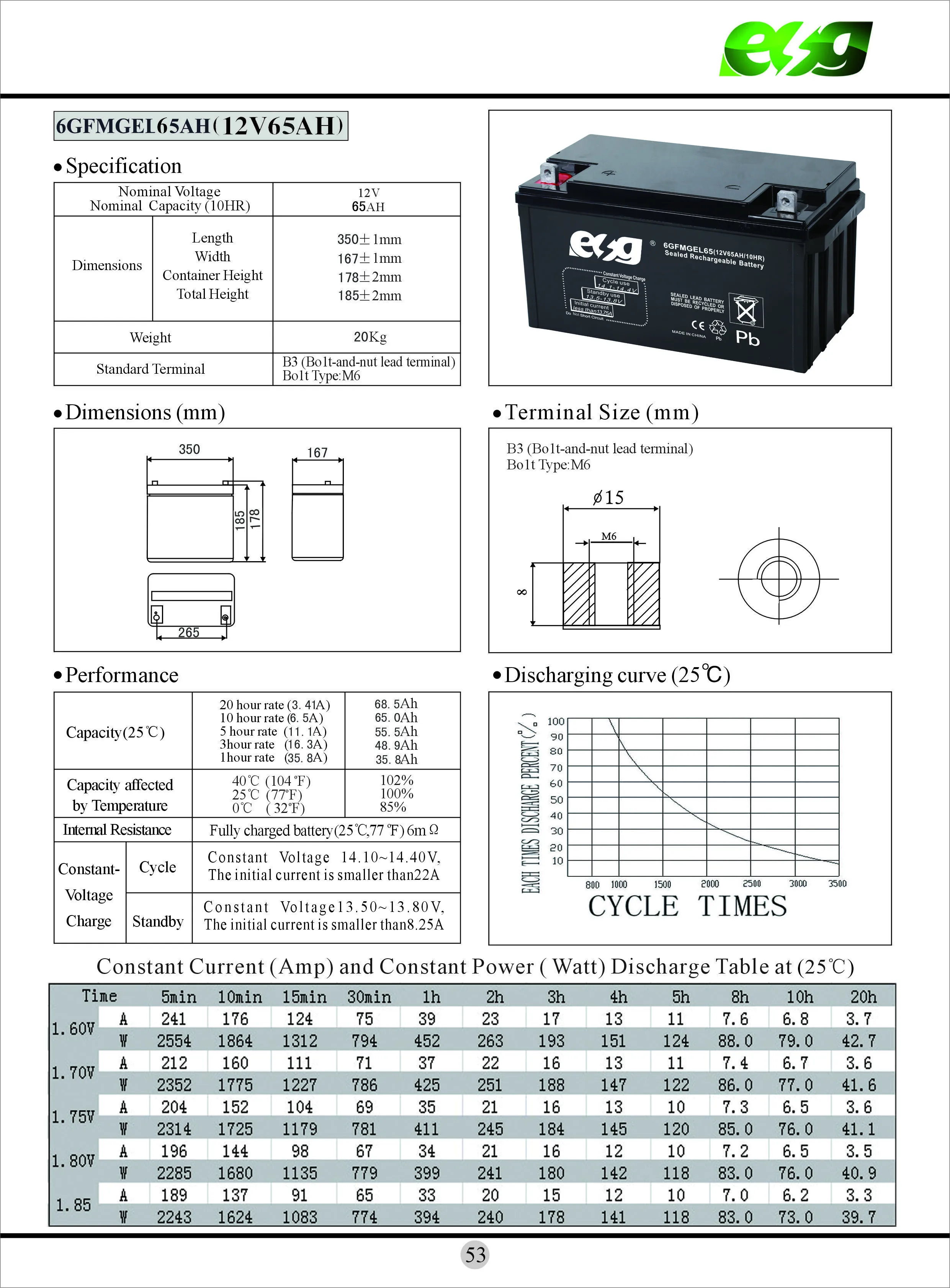 ESG Industrial Grade 12V 65Ah AGM Gel Lead Acid Battery for Renewable ...