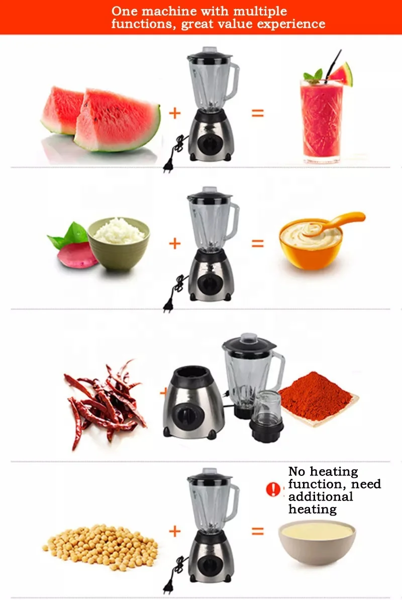 2 in 1 Silver Crest Blender Juicer Y66 - 5 Speed Electric Mixer with ...