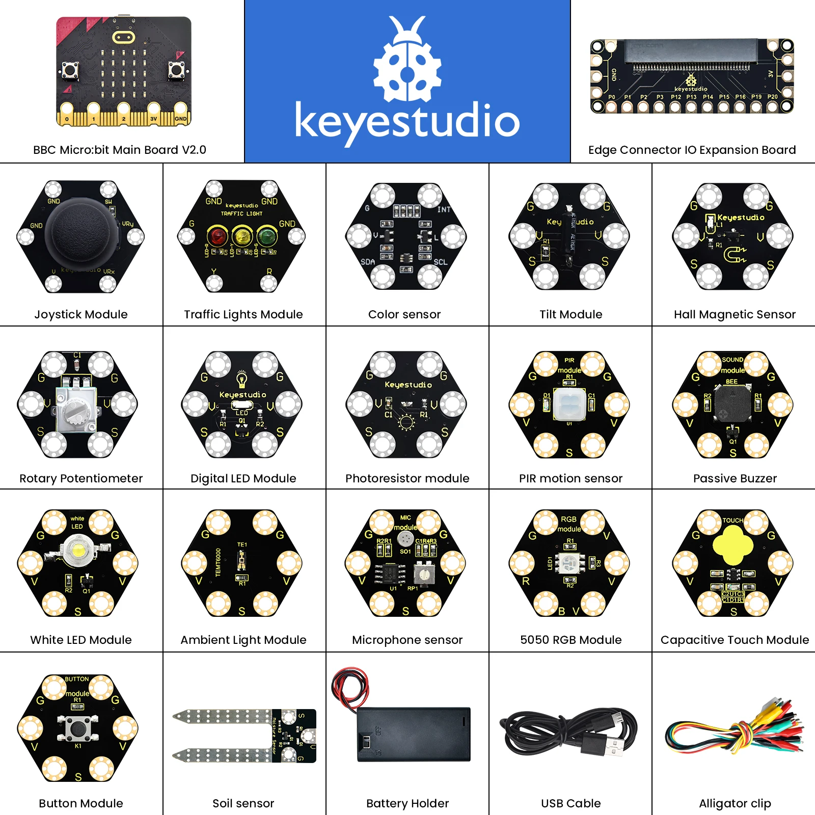 Keyestudio Microbit Starter Kit Honeycomb Smart Wearable Programmable ...