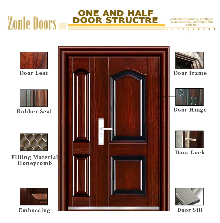 Secure Your Home with Zonle Chinese Armored Steel Doors