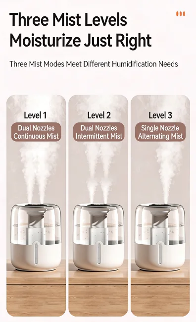 Safe & Reliable Usb Powered Usb Humidifier Portable Humidifier Air ...