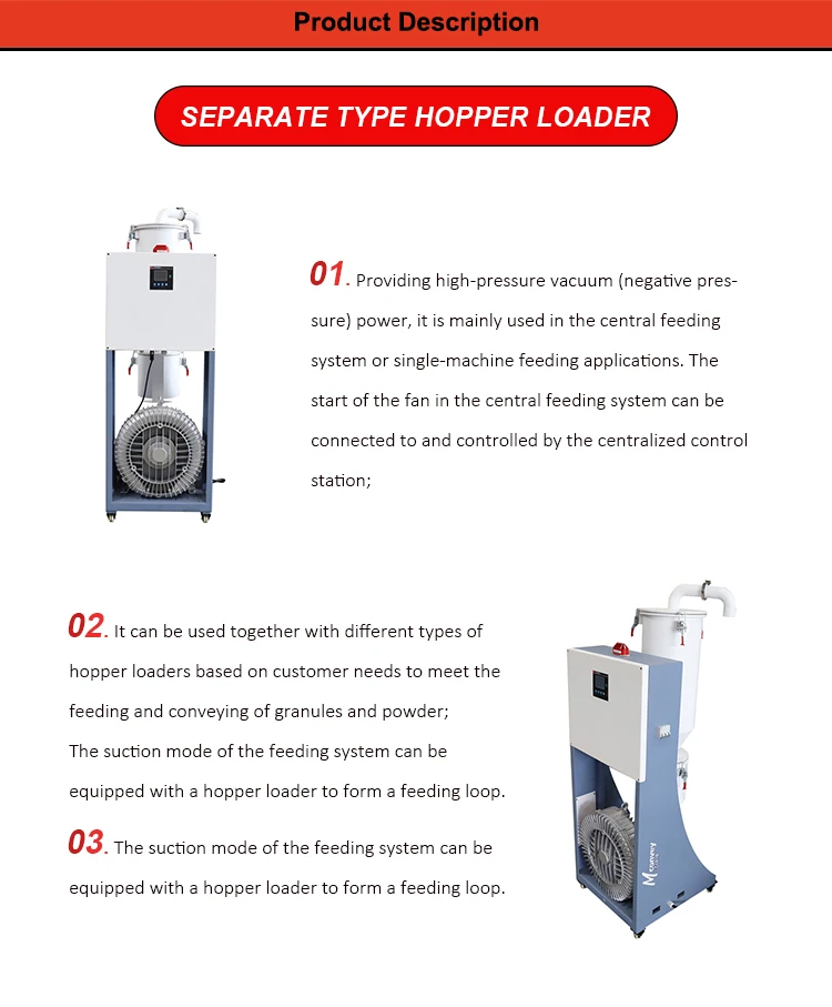 Low Dew Point PET Crystallizer Plastic Dehumidifier 1000L Honeycomb ...