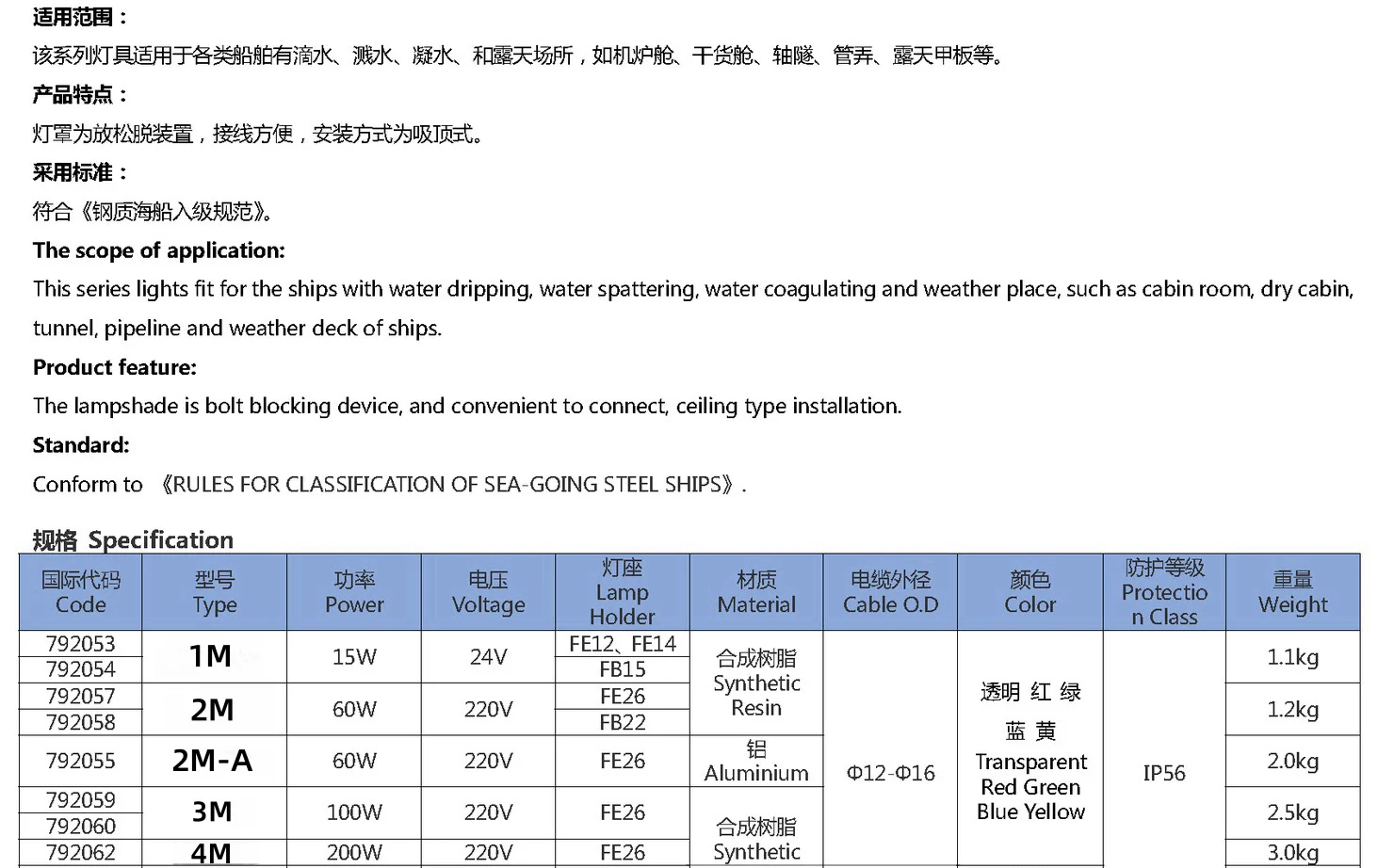 Impa 792054 Marine Pendant Lights Water & Vibration Proof 24v15w ...