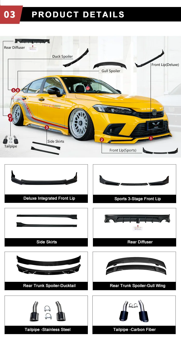 YOFER Civic 11th Gen Bodykit - Enhance Your Vehicle's Style