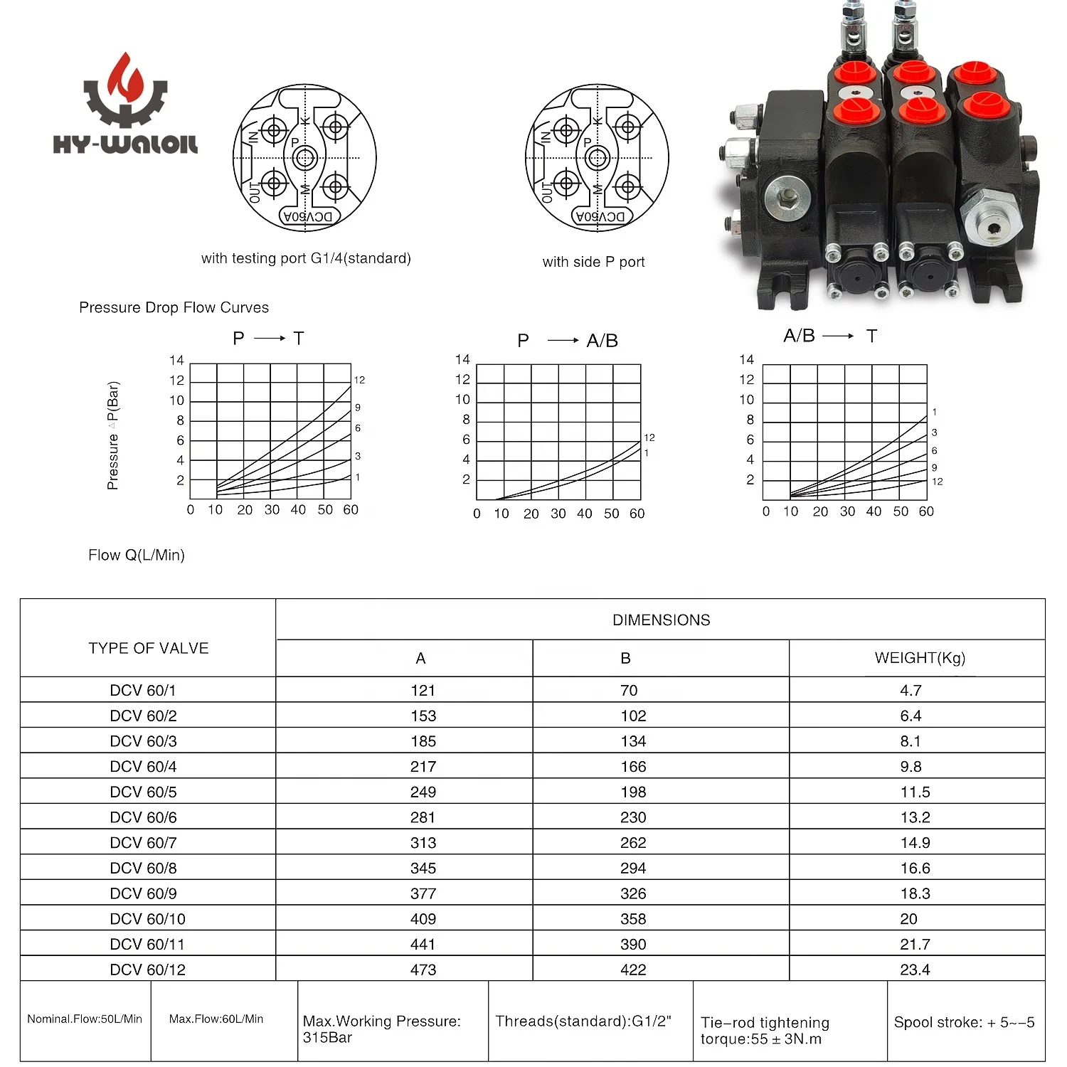 Hy-waloil Dcv60 Multiple Directional Control Valve Excavators Tractors ...