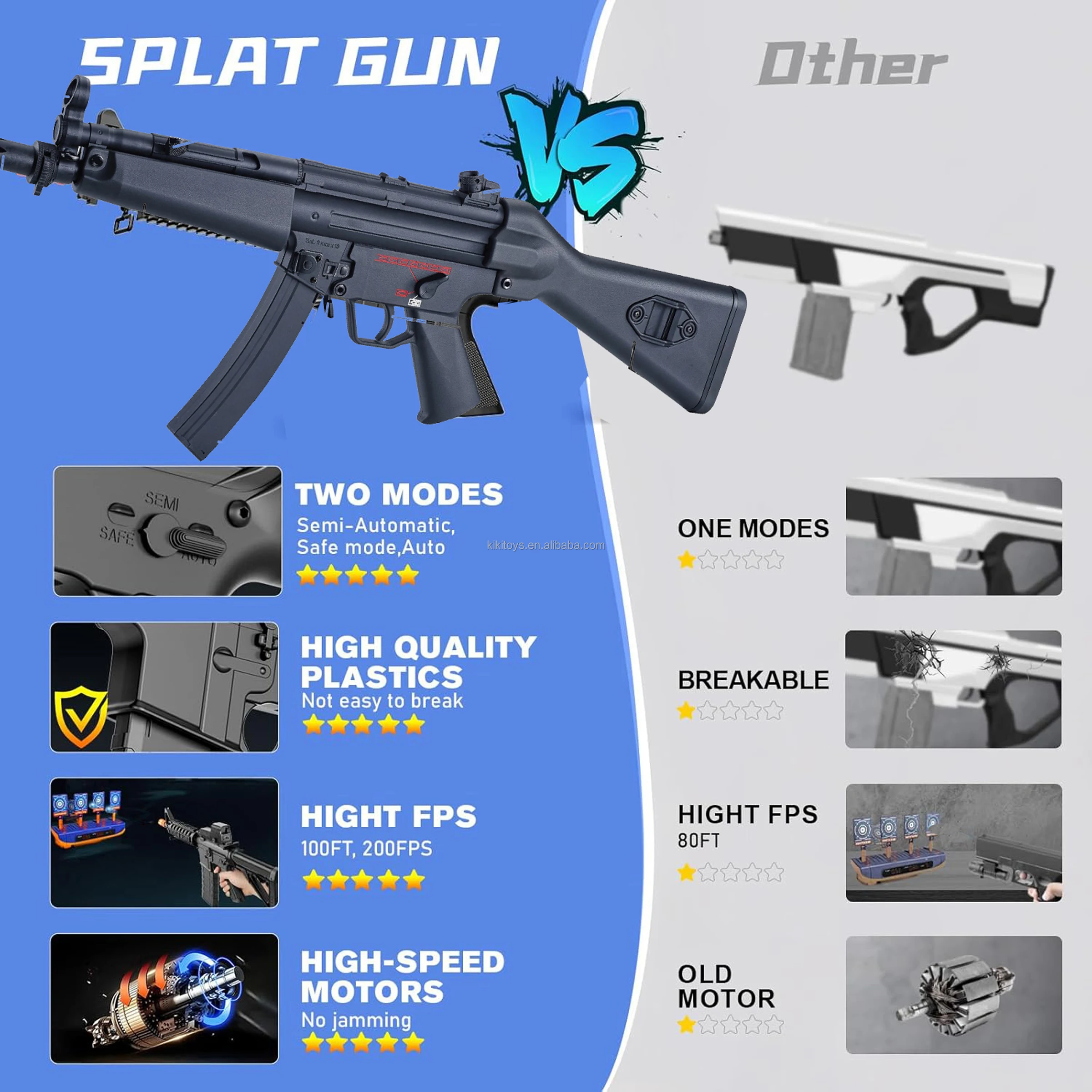 MP5 Electric Gun GEL Bullet - High Speed Toy Blaster