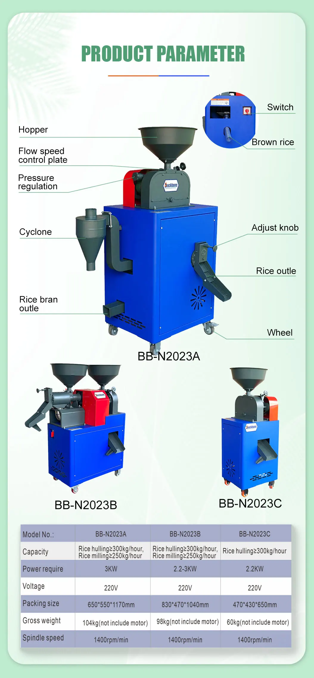 Brown Rice Processing Machine Refined Rice Mill Machine Produced by ...