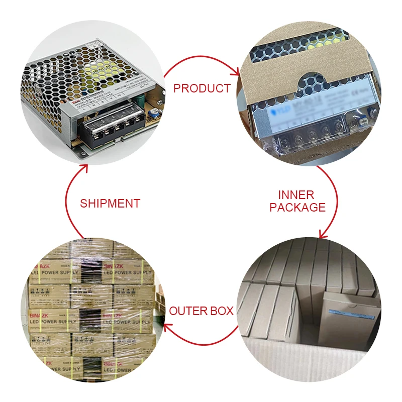 Bina Power Supply 5v 40a 200w Led Driver Switching Ultra Thin Led ...