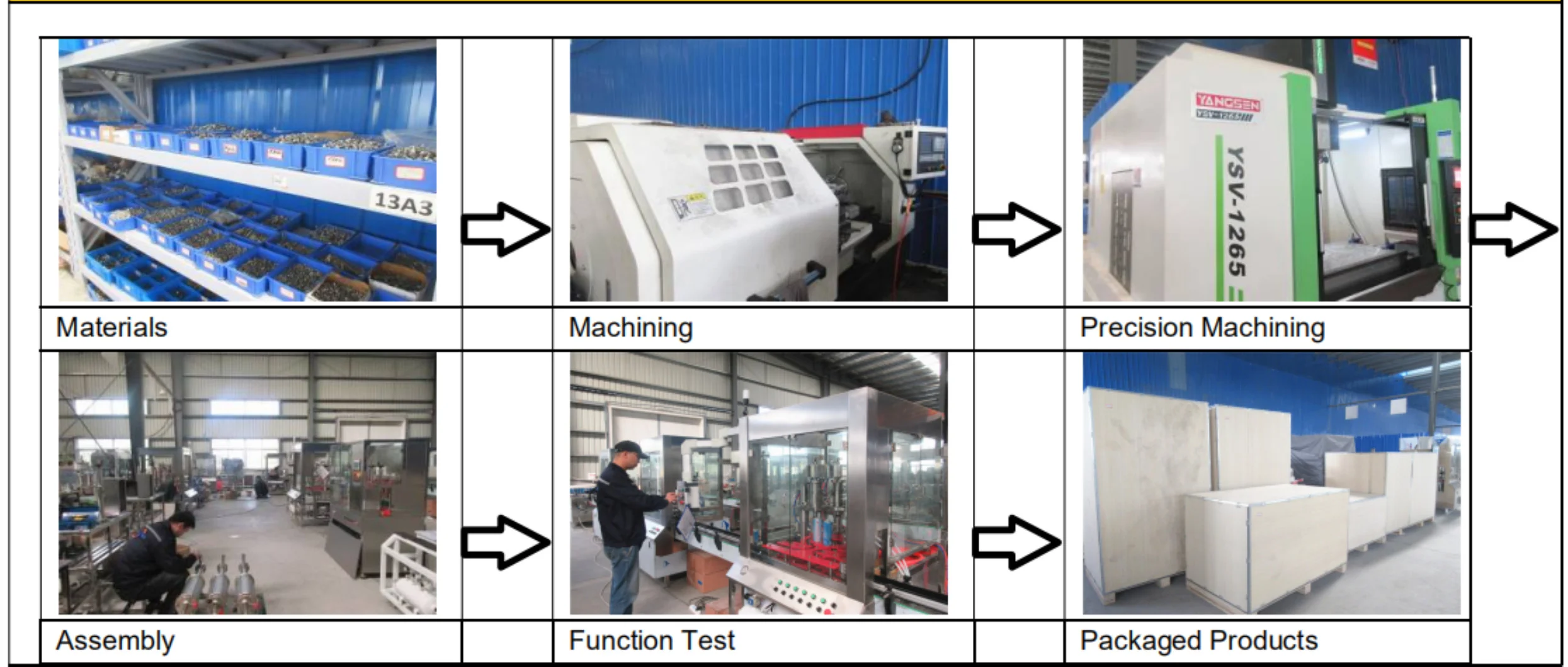 Filling Machine About Butane Gas Cartridge| Alibaba.com