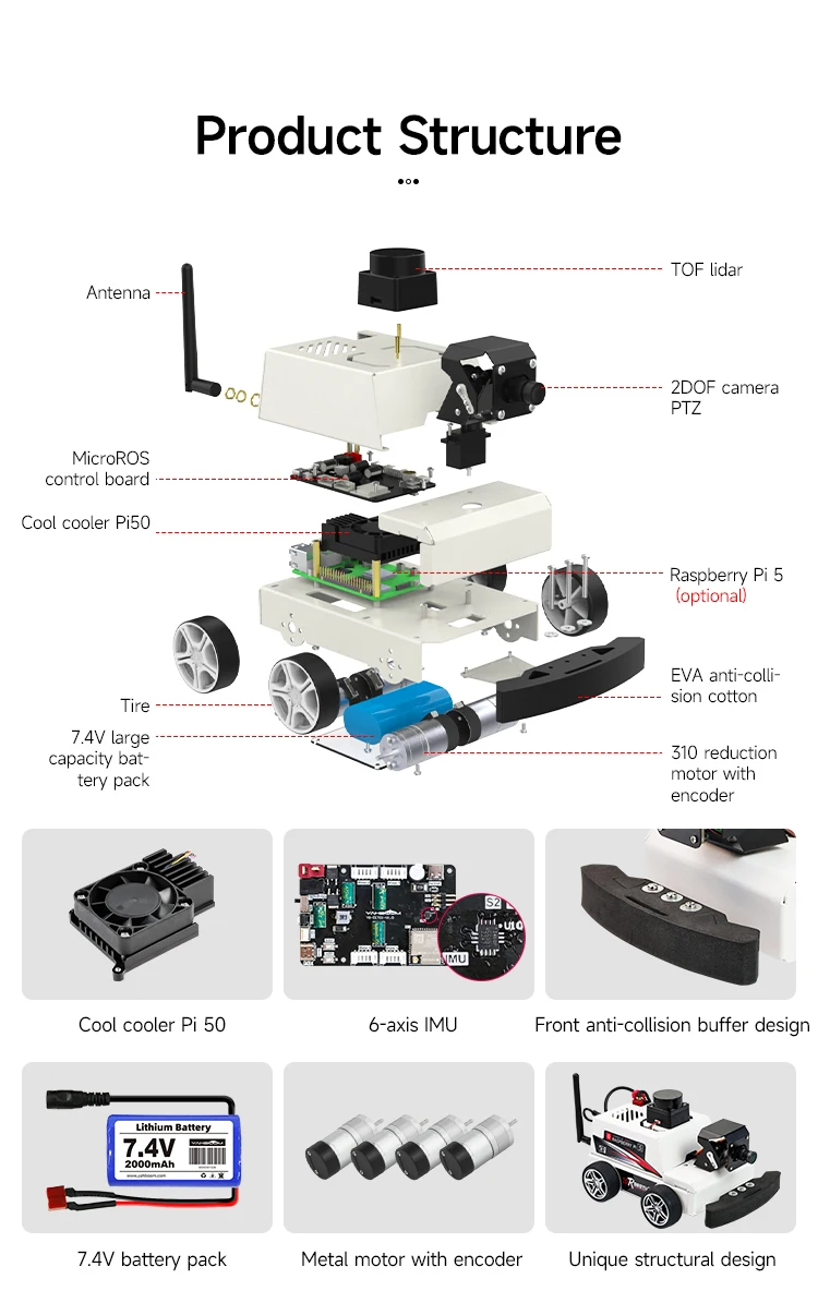 Microros-pi5 Ros2 Robot With Esp32-micro Ros Robot Expansion Board 370 Encoder Motor Lidar ...
