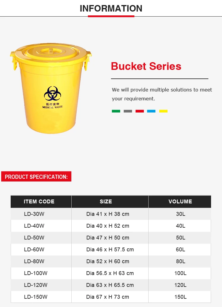 Hot Sale 50 100 Liter Plastic Water Buckets with Lids| Alibaba.com