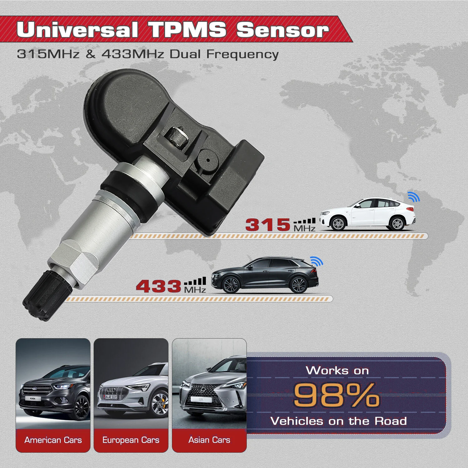 Universal TPMS Tool for All Cars - Reliable Tire Pressure