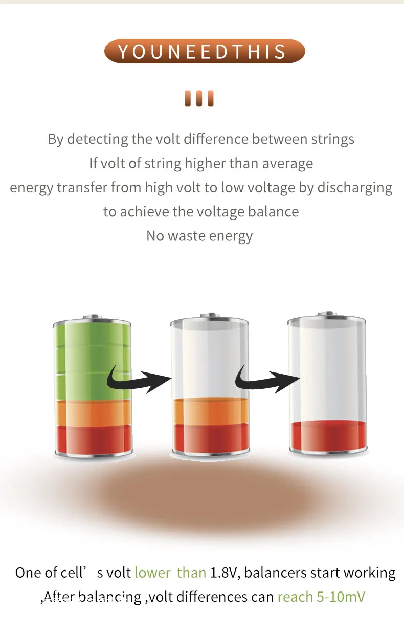 2V Lead Acid BMS - Extend Battery Life Span & Balance Volt
