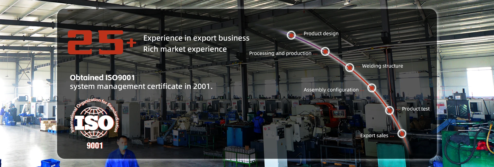 22t Wood Firewood Processor Automatic Machine New Designed 600mm ...