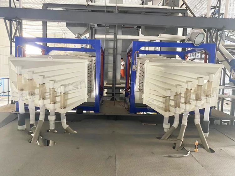 Multi Layer River Sand Gyratory Sieve Frac Sand Square Swing Screen ...