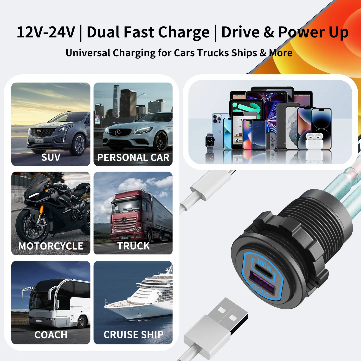 Newest 12V USB Outlet Charger 100W PD USB-C Car Port and Quick Charge 3 ...