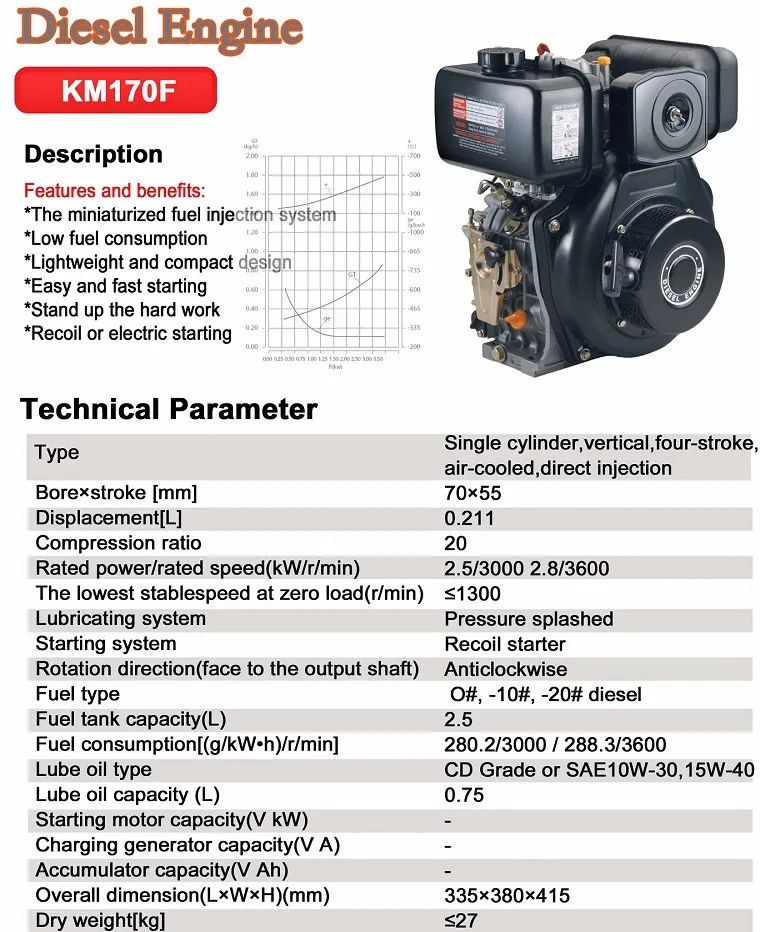 KIPOR KM170F Diesel Engine - Competitive Price & Reliable Performance