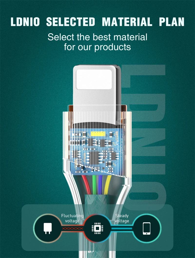 Nice Quality 30w Cable Fast Charging Ldnio Ls631 Mobile Charger Wire ...